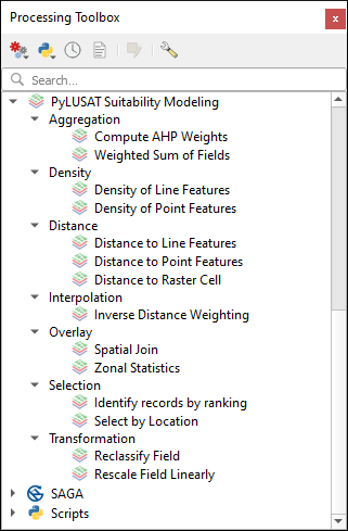 PyLUSAT for QGIS - GALUP documentation
